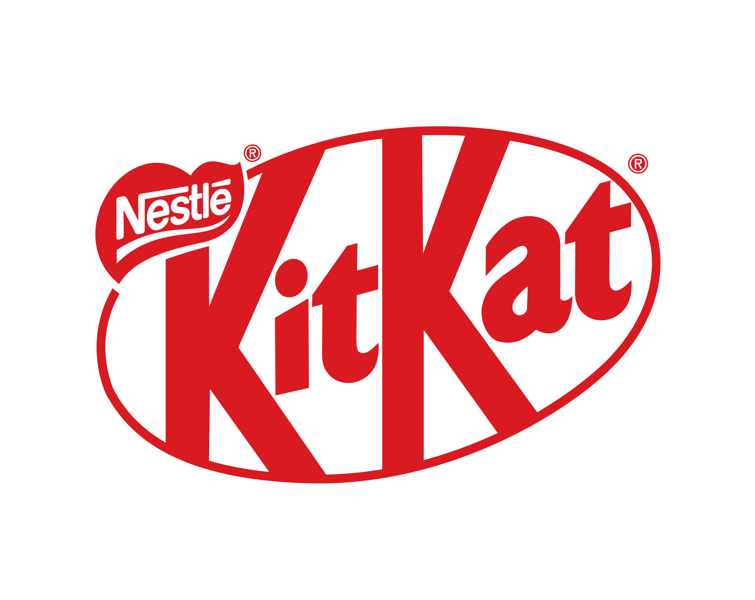 KitKat Cocoa and Nestlé Chocolate Sustainability | The Nestle Cocoa Plan